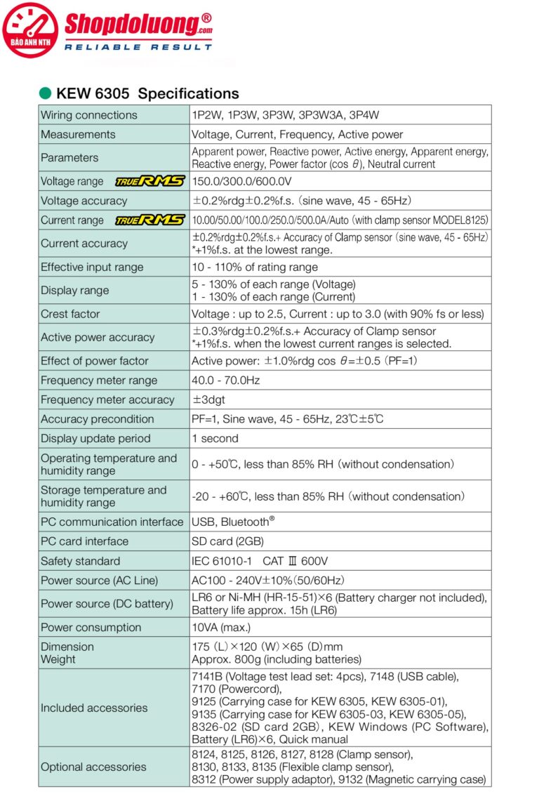 Đồng Hồ Đo Đa Năng KYORITSU 6305-00 » BẢO ANH NTH